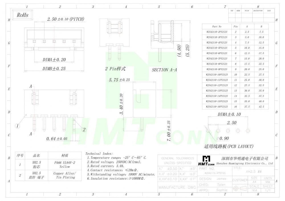 HMTCONN W2542110-2PY2123 technical document preview