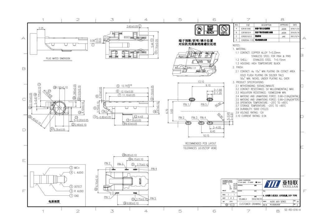 PJ-058145F technical document page 1