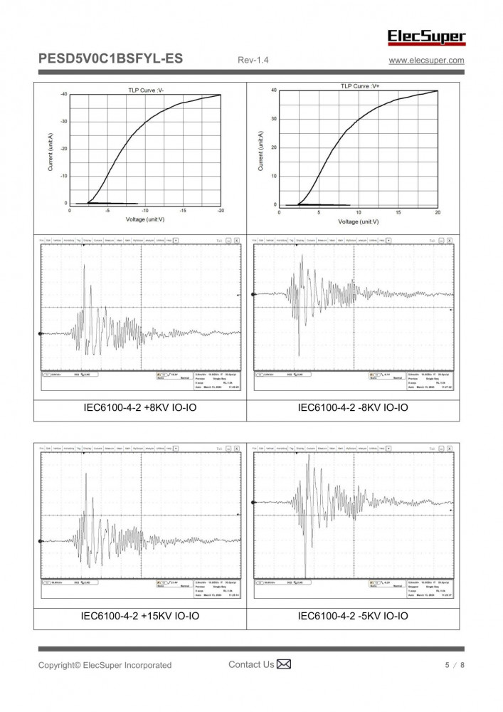 PESD5V0C1BSFYL-ES datasheet page 5