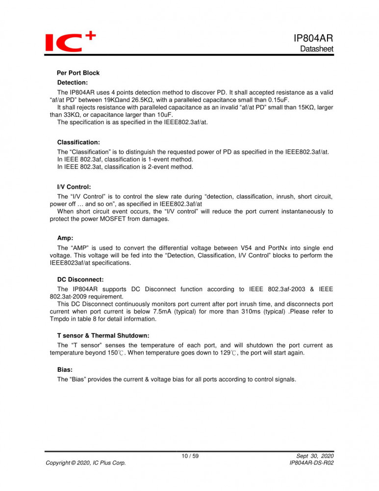IP804AR datasheet page 10