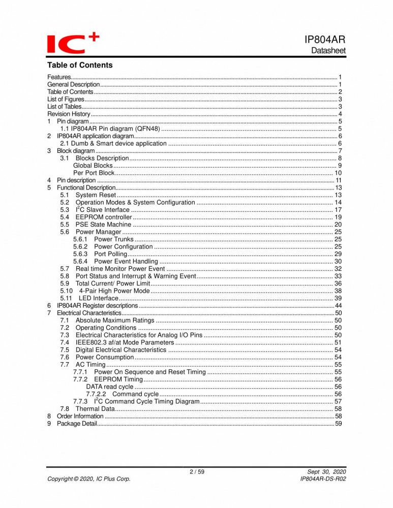 IP804AR datasheet page 2