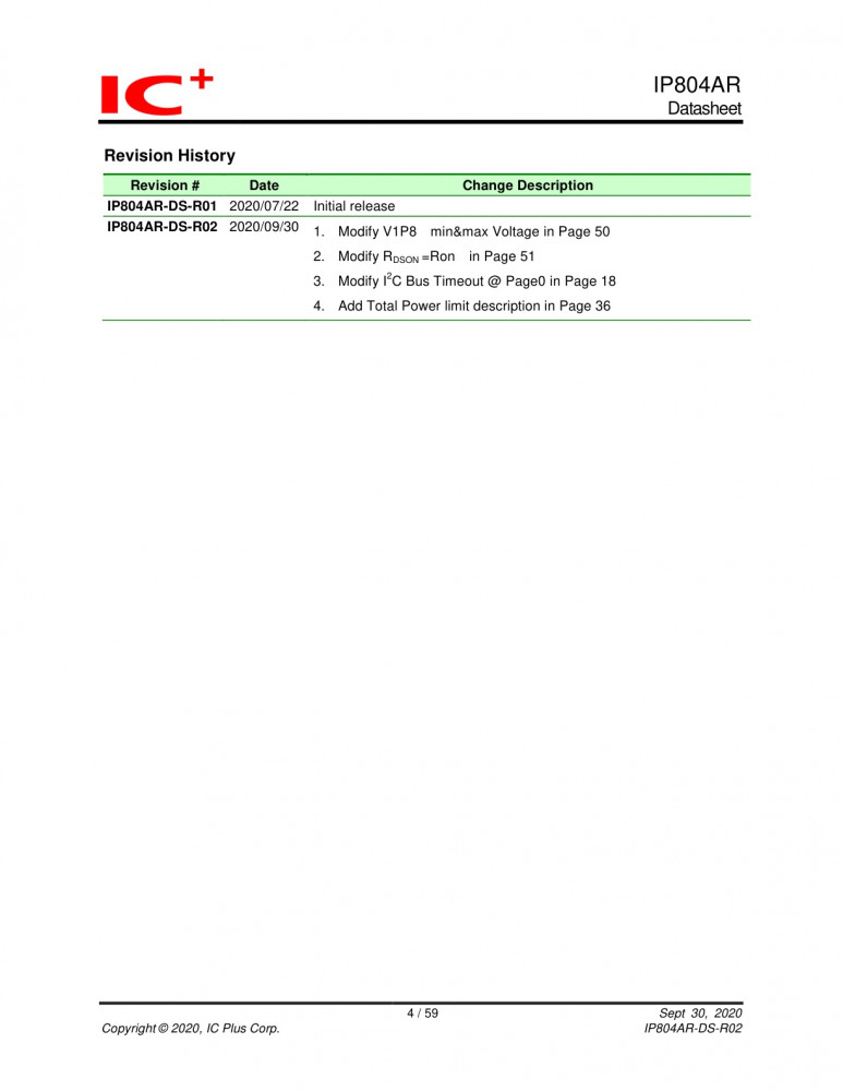 IP804AR datasheet page 4