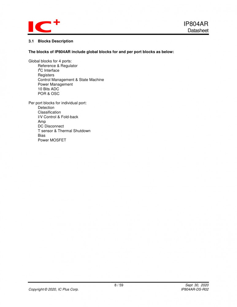 IP804AR datasheet page 8