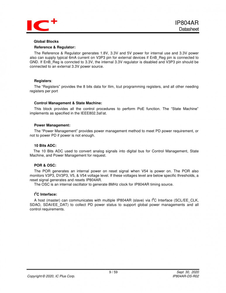 IP804AR datasheet page 9