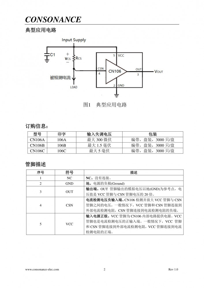 CN106 datasheet page 2