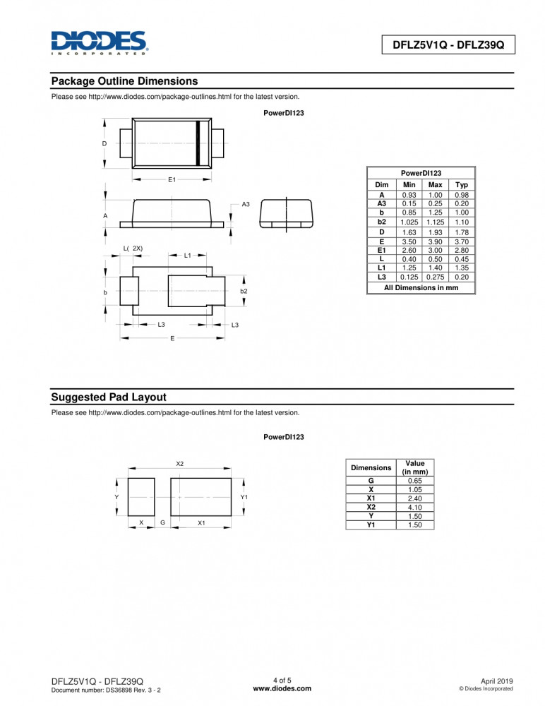 DFLZ24Q-7 datasheet page 4