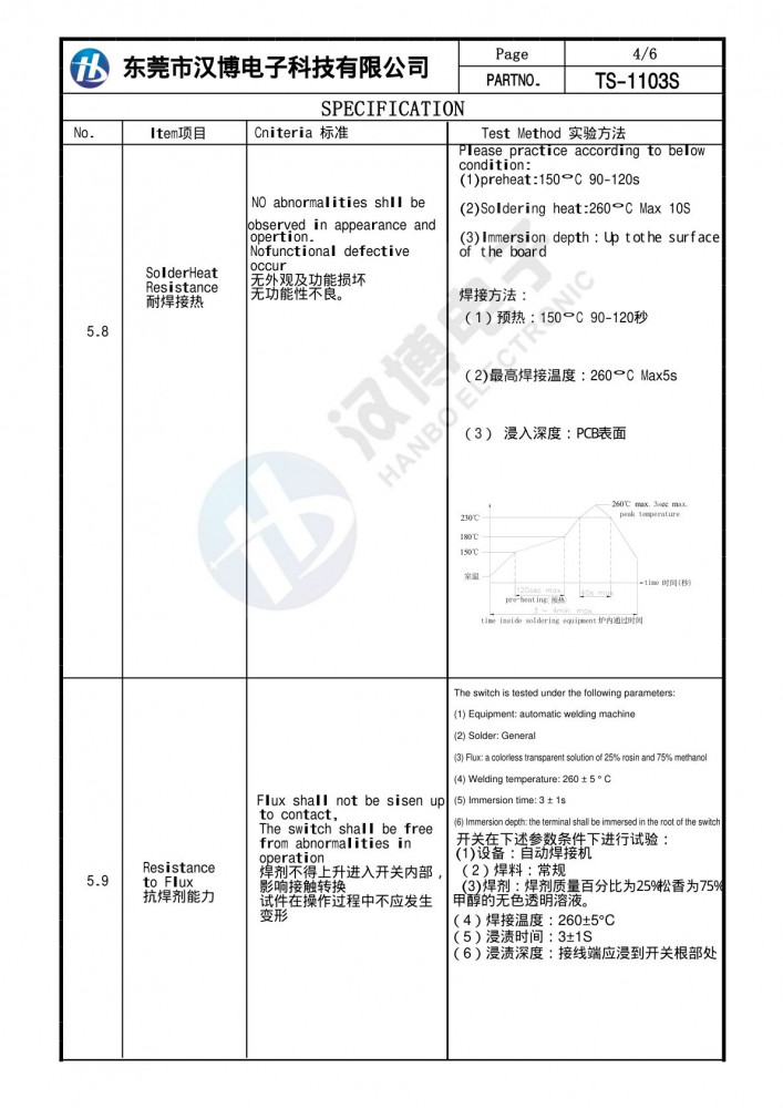 TS-1103S specification page 6