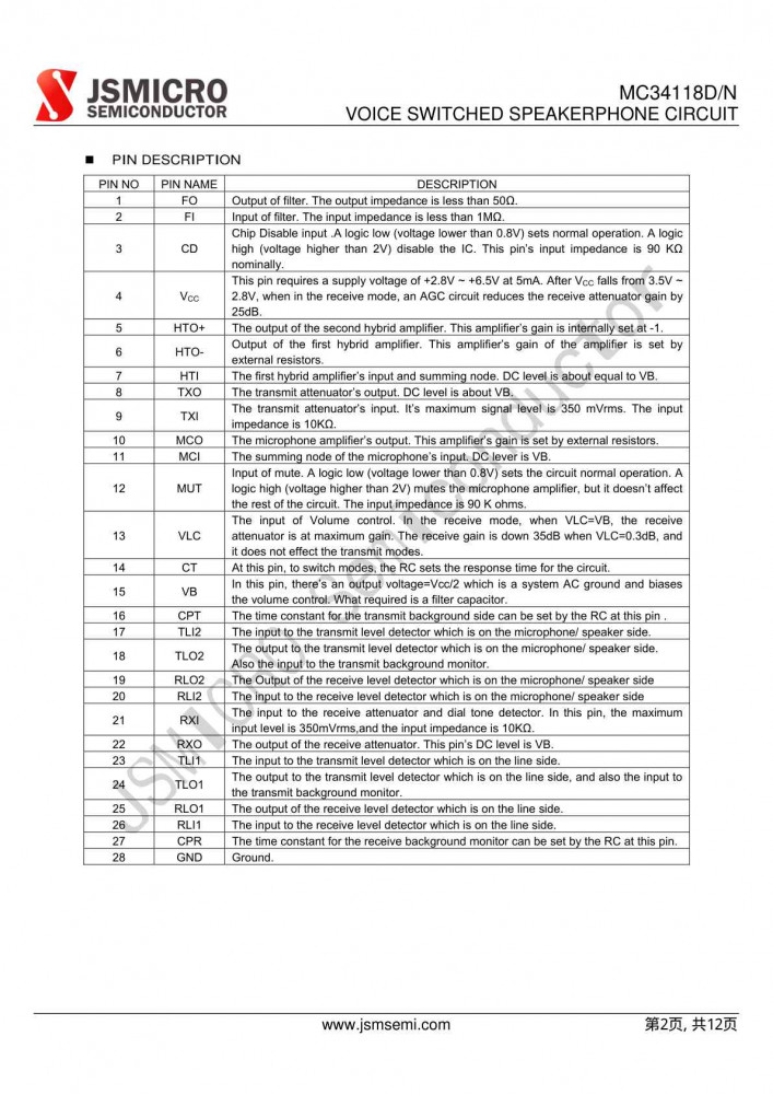 MC34118D datasheet page 2