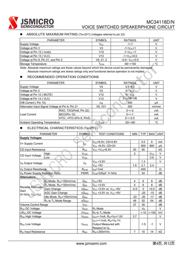 MC34118D datasheet page 4