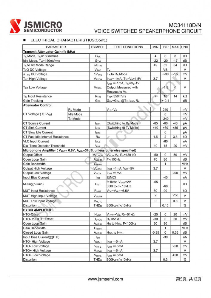 MC34118D datasheet page 5