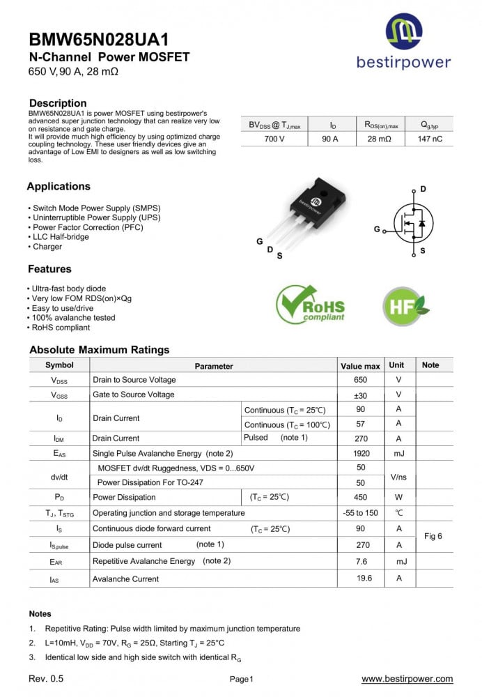 BMW65N028UA1 datasheet page 1
