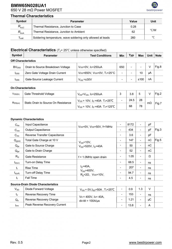 BMW65N028UA1 datasheet page 2