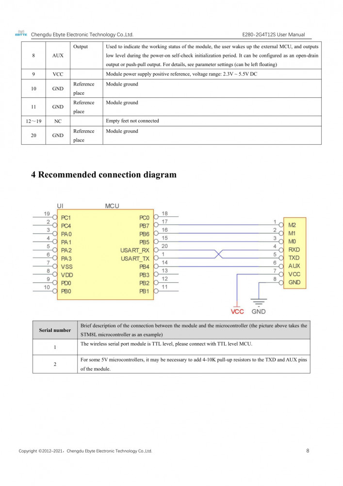 E280-2G4T12S manual page 9