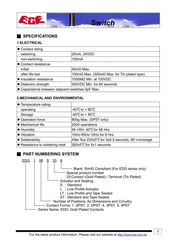 ECE EDG EDS series datasheet page 2