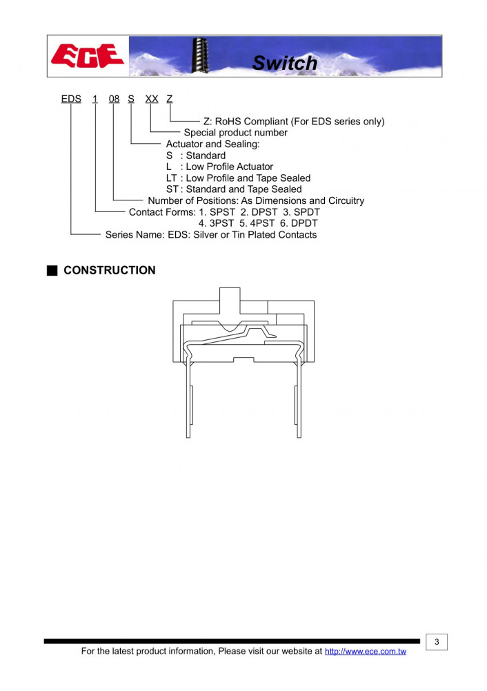 ECE EDG EDS series datasheet page 3