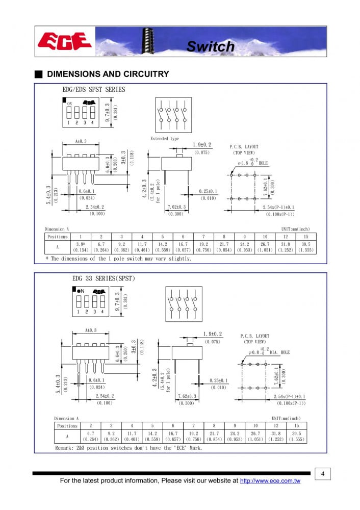 ECE EDG EDS series datasheet page 4