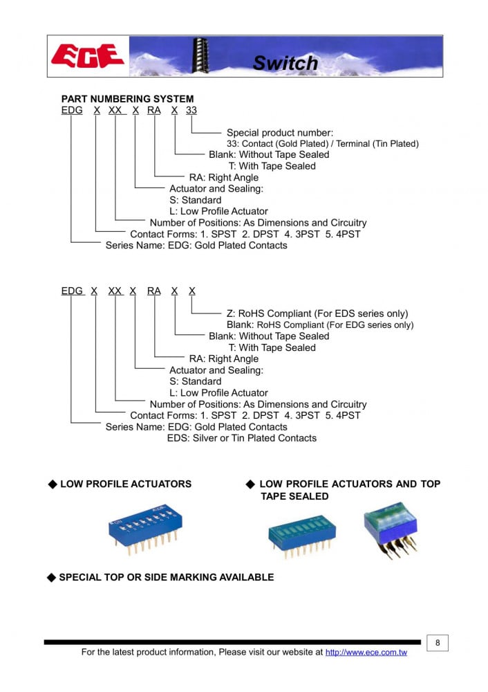 ECE EDG EDS series datasheet page 8
