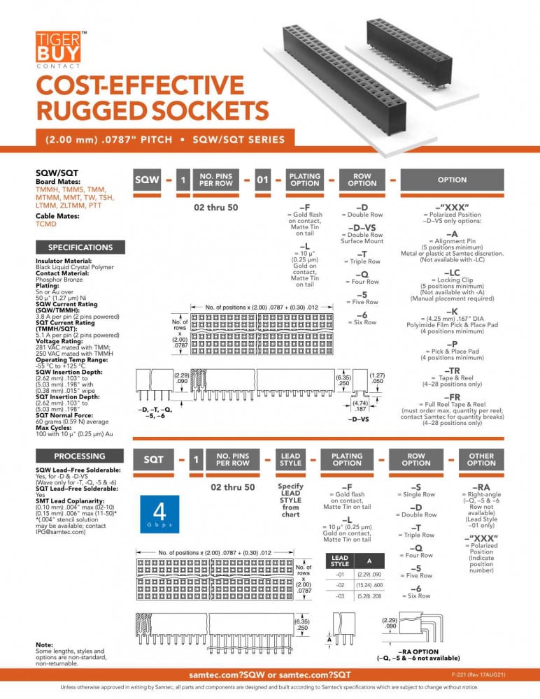 Samtec SQT/SQW series technical document page