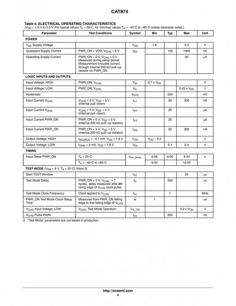 CAT874 datasheet page 3