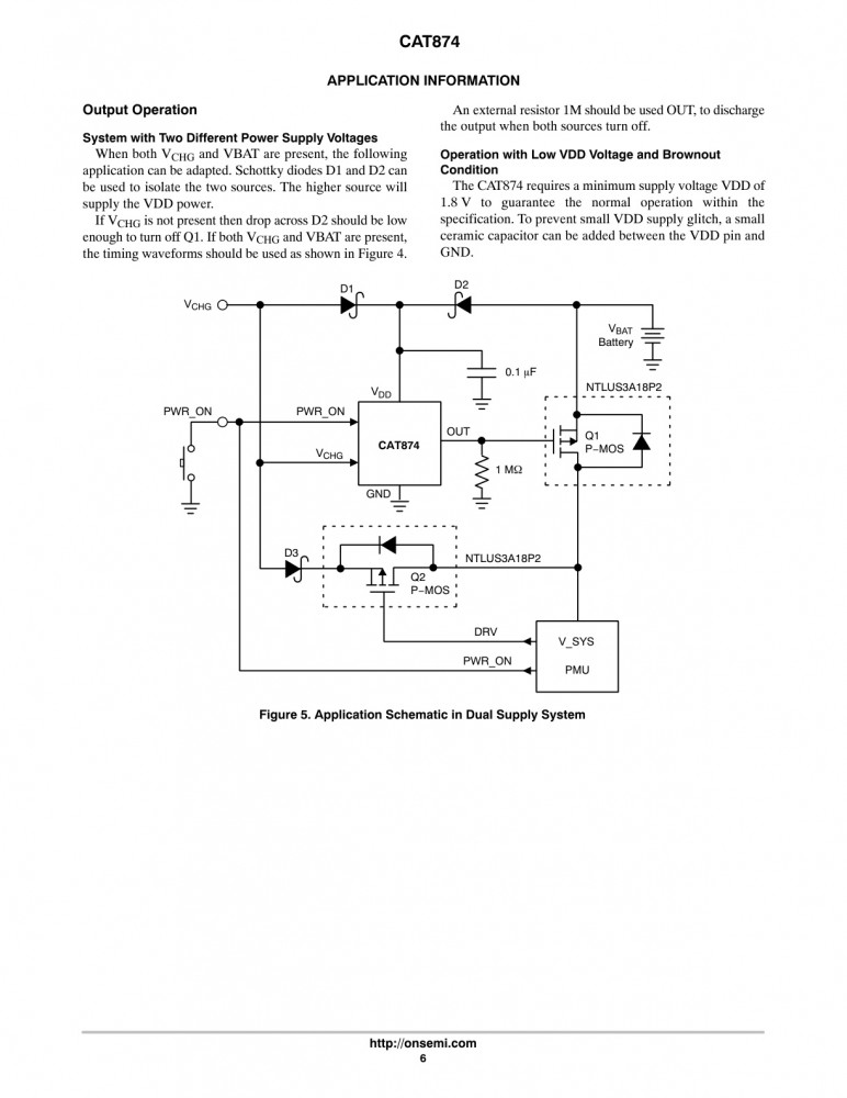 CAT874 datasheet page 6