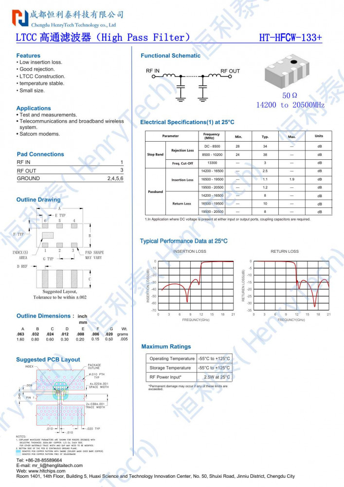 HT-HFCW-133+ technical document page