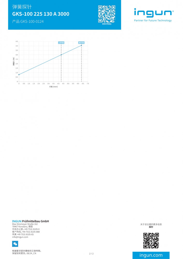 INGUN GKS-100 product document page 2