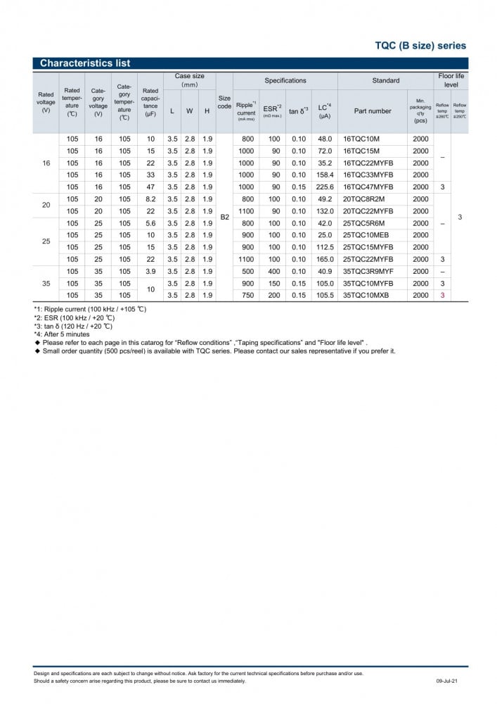 PANASONIC TQC series document page 2