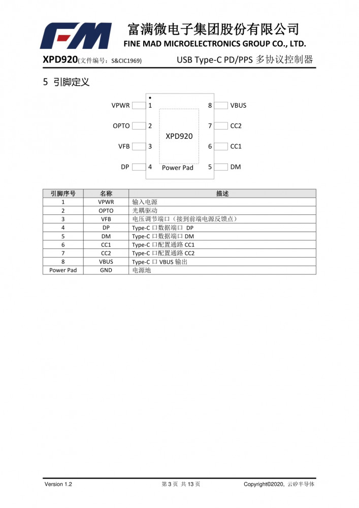 XPD920APS25 datasheet page 3