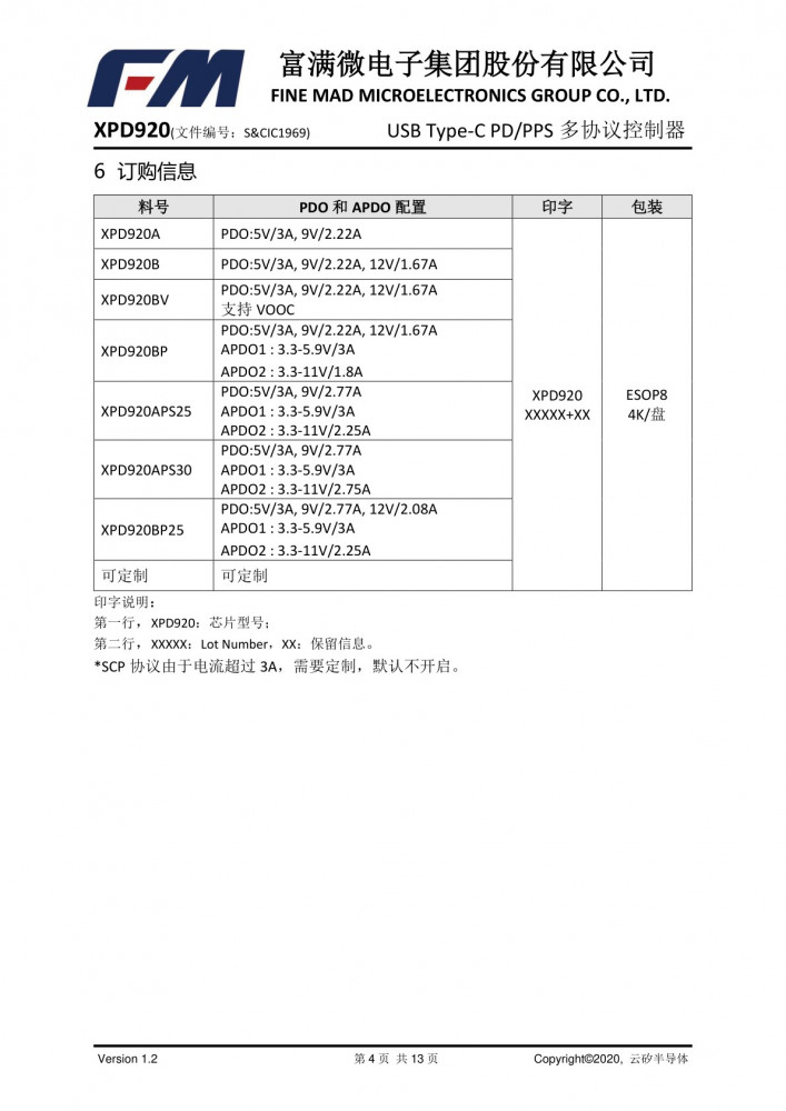 XPD920APS25 datasheet page 4