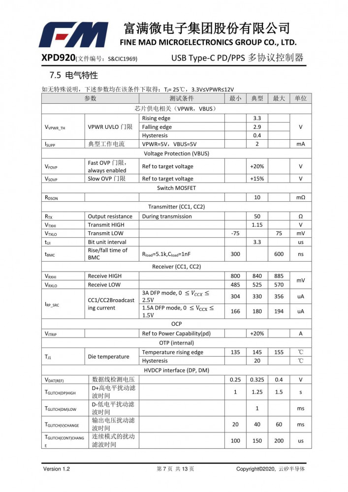 XPD920APS25 datasheet page 7