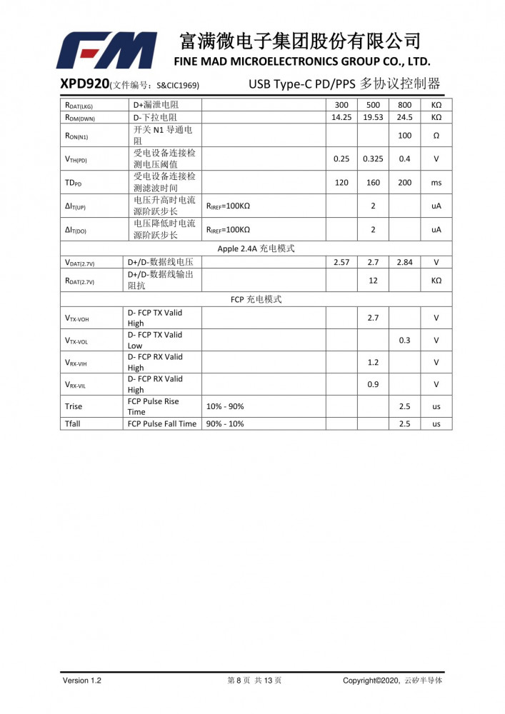XPD920APS25 datasheet page 8