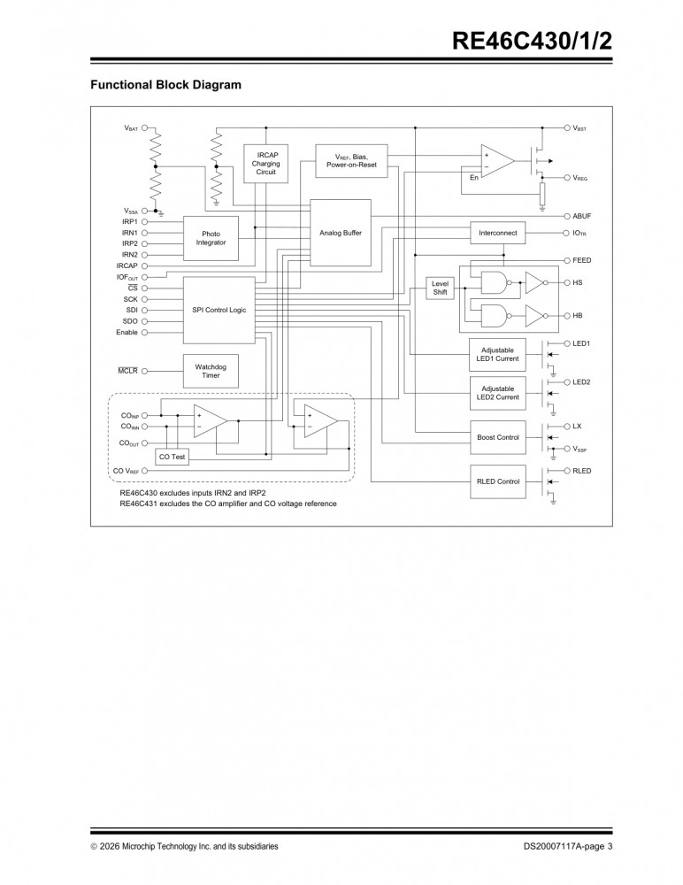 RE46C430 document page 3