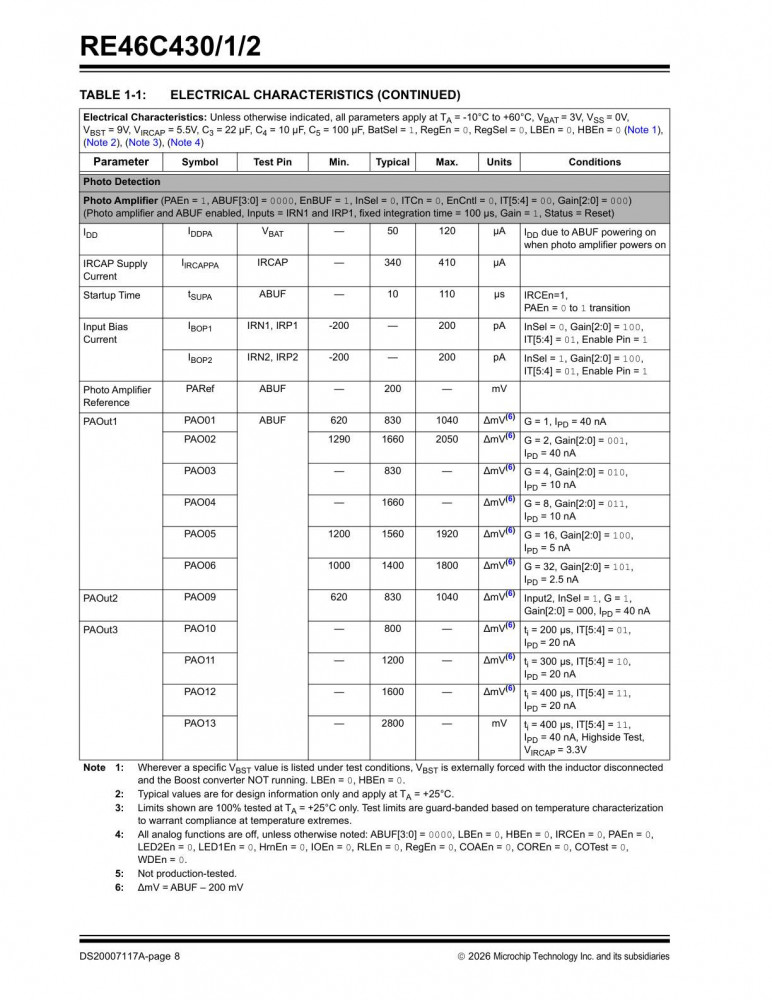 RE46C430 document page 8