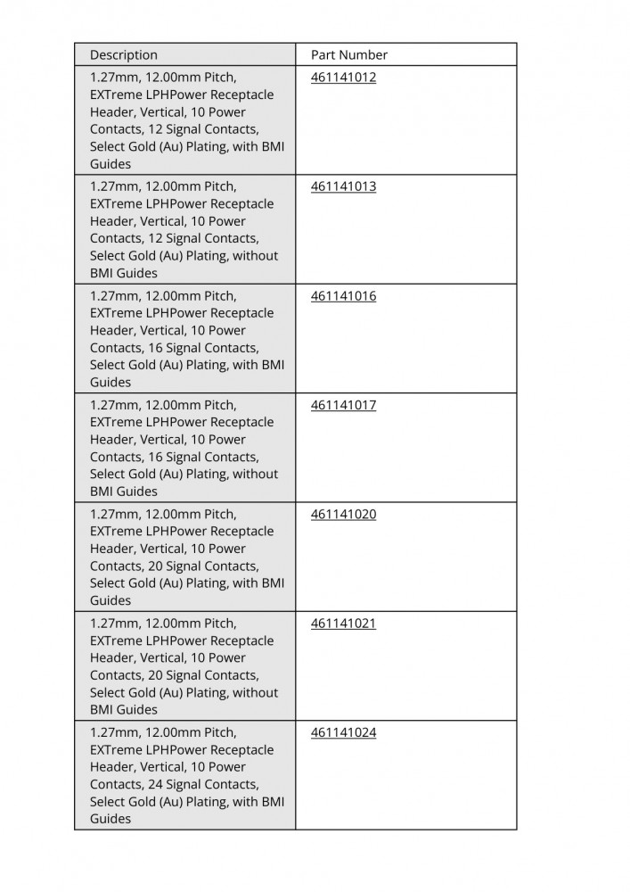 Tooling document preview, page 3