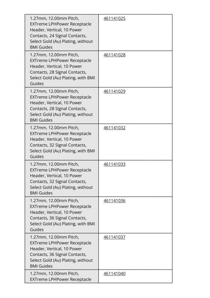 Tooling document preview, page 4