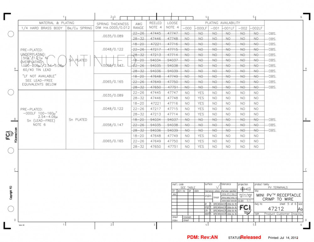 Amphenol 47713-000LF document page 5