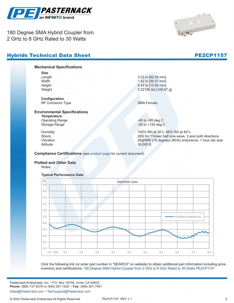 PE2CP1157 datasheet page 2