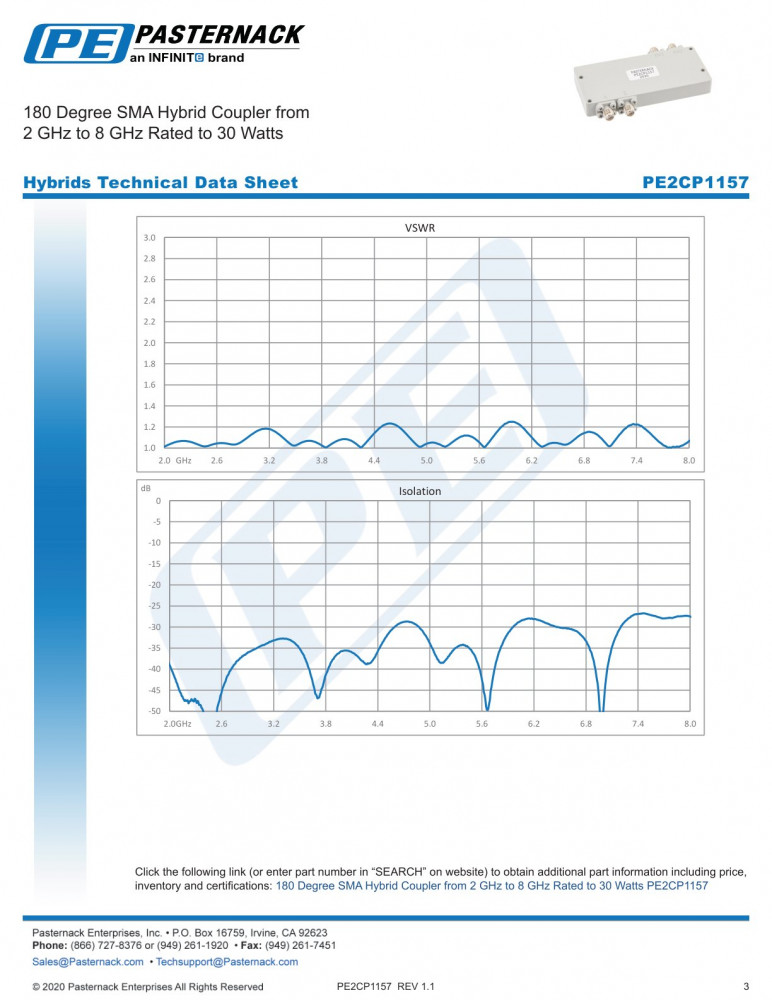 PE2CP1157 datasheet page 3