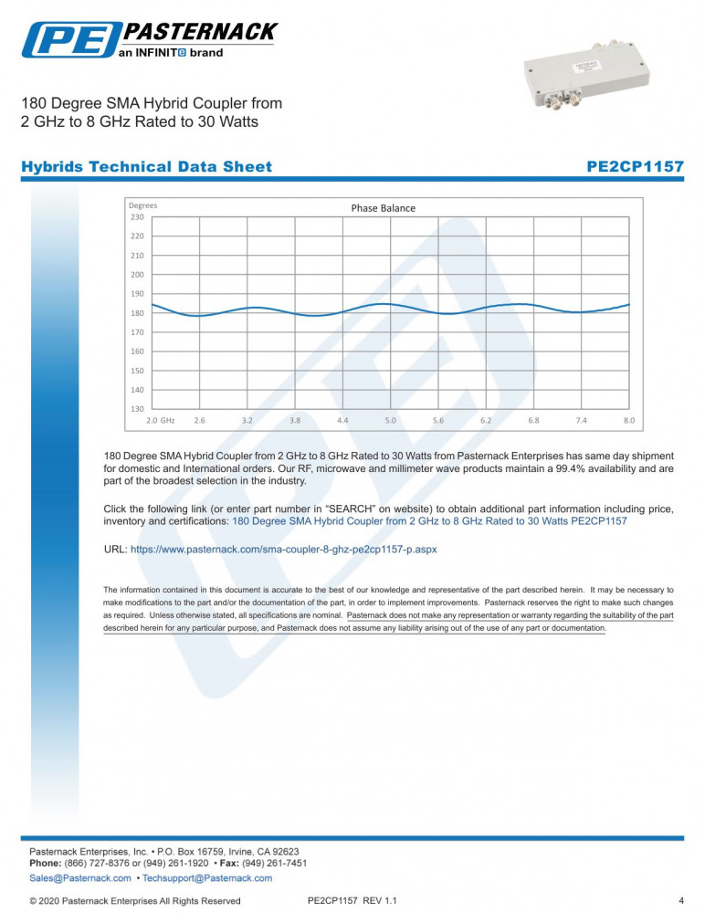 PE2CP1157 datasheet page 4