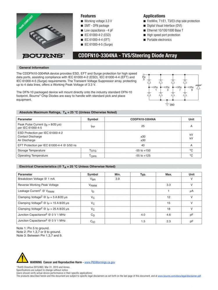 CDDFN10-3304NA datasheet page 1