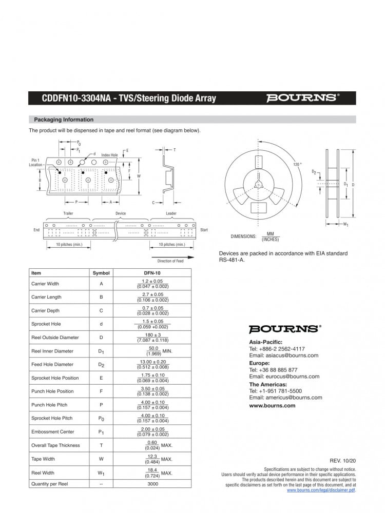 CDDFN10-3304NA datasheet page 4