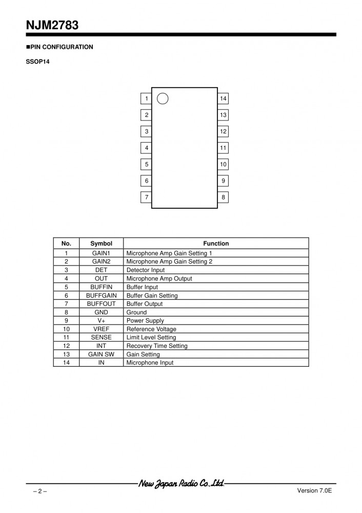 NJM2783 datasheet page 2