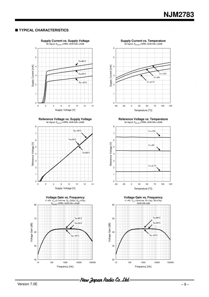 NJM2783 datasheet page 9