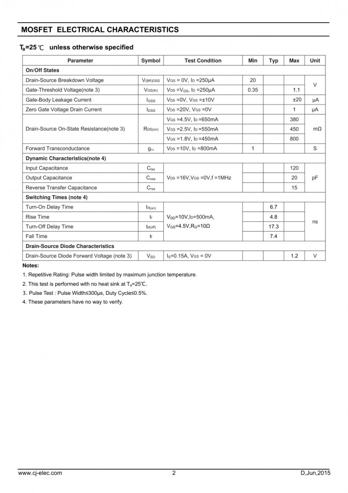 CJ3134KW datasheet page 2