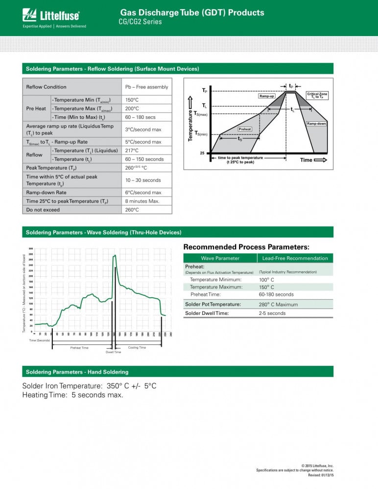 Littelfuse CG series datasheet page 4