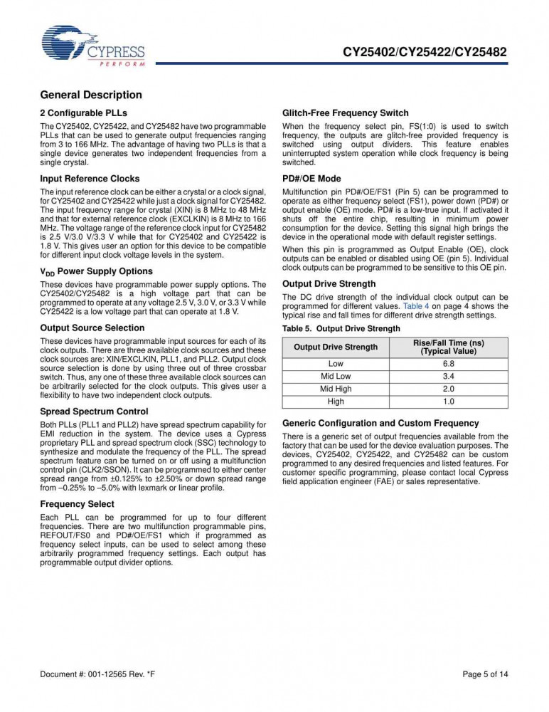 CY25482SXI-010 datasheet page 5
