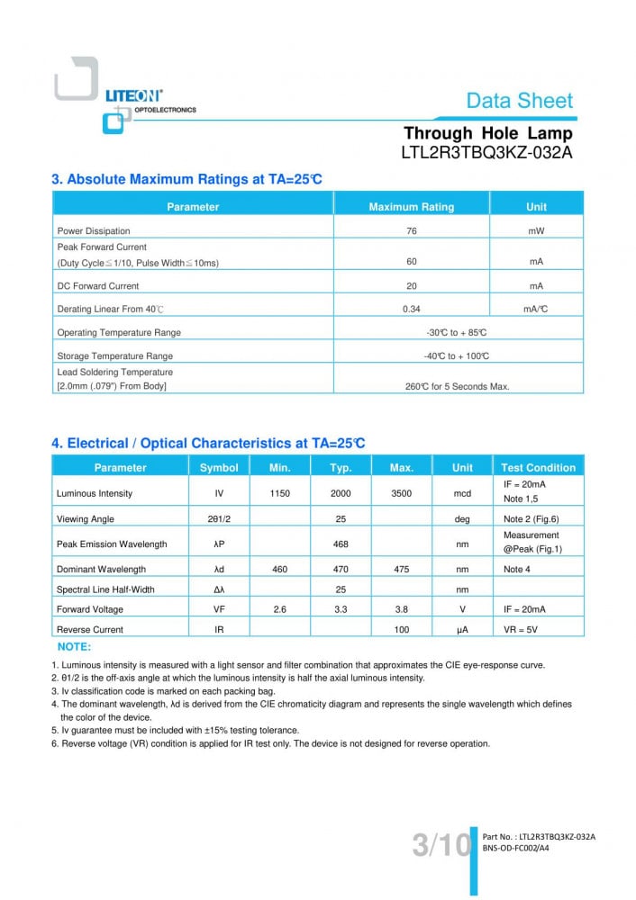 LTL2R3TBQ3KZ-032A datasheet page 4