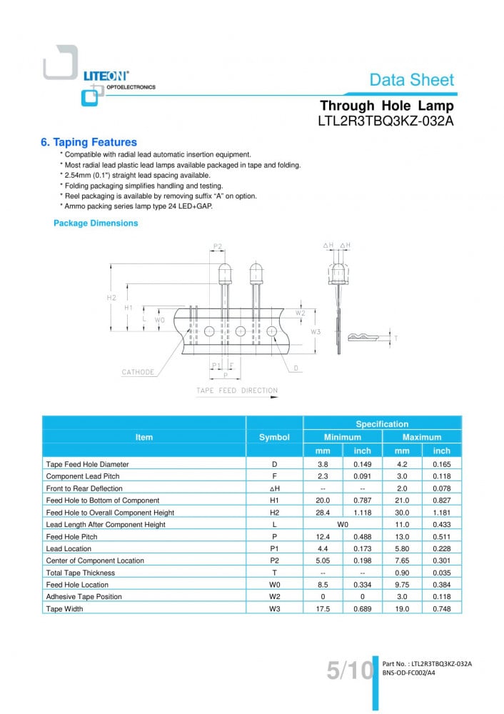 LTL2R3TBQ3KZ-032A datasheet page 6