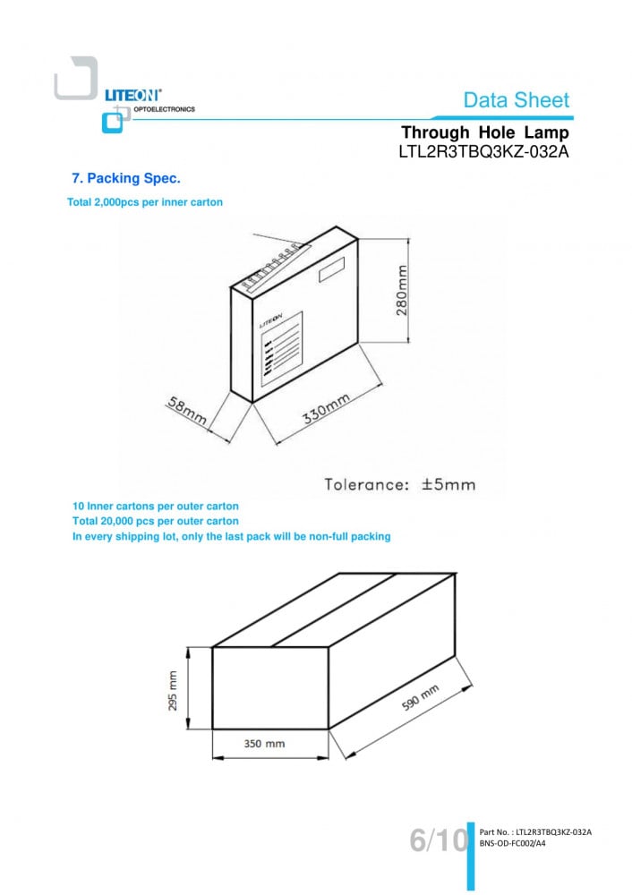 LTL2R3TBQ3KZ-032A datasheet page 7