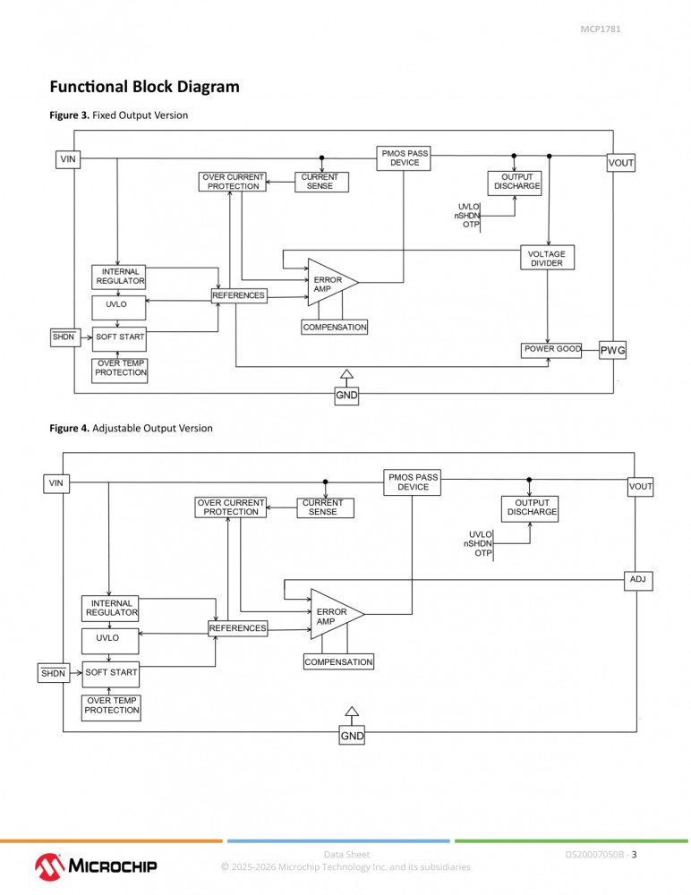 MCP1781 document page 3